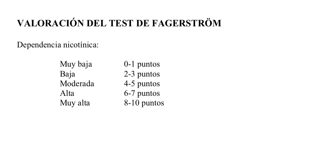 Cómo dejar de fumar de una vez por todas. - BV Farma